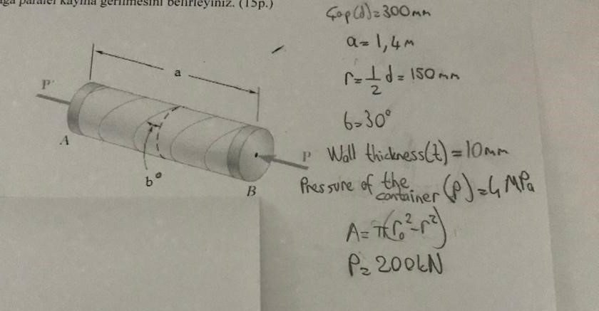 Solved a) Determine normal stress perpendicular to the | Chegg.com