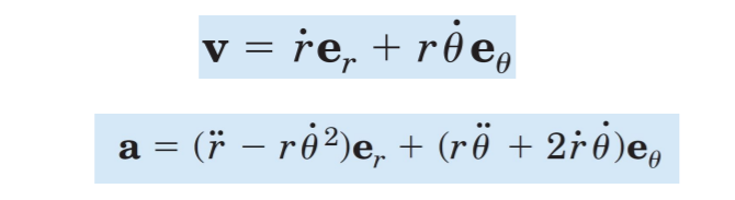 Solved provide a qualitative understanding of the below | Chegg.com