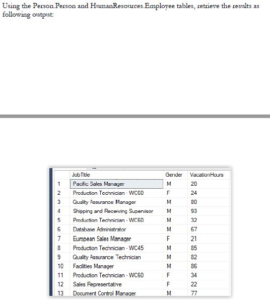 Solved Using the AdventureWorks database in SQL Server, | Chegg.com