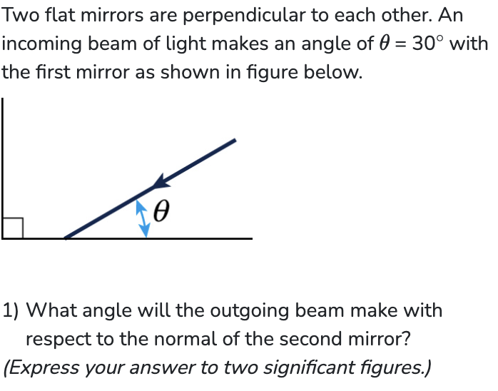 Solved Two flat mirrors are perpendicular to each other. An | Chegg.com
