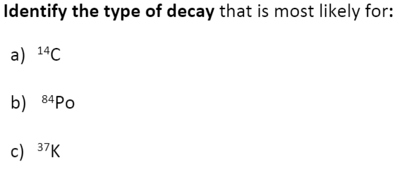 Solved Identify the type of decay that is most likely for: | Chegg.com