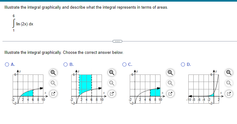 Solved Illustrate the integral graphically and describe what | Chegg.com