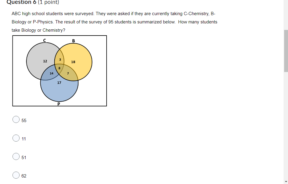 Solved Question 5 (1 point) ABC high school students were | Chegg.com