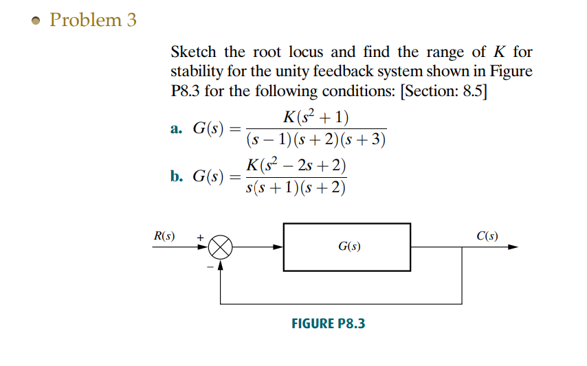 Solved . Problem 3 Sketch the root locus and find the range | Chegg.com