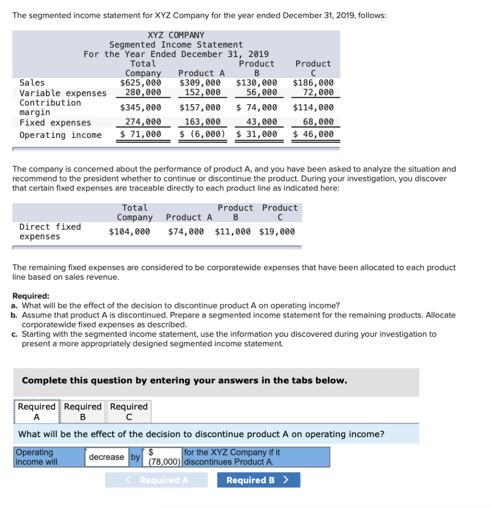 Solved The segmented income statement for XYZ Company for | Chegg.com