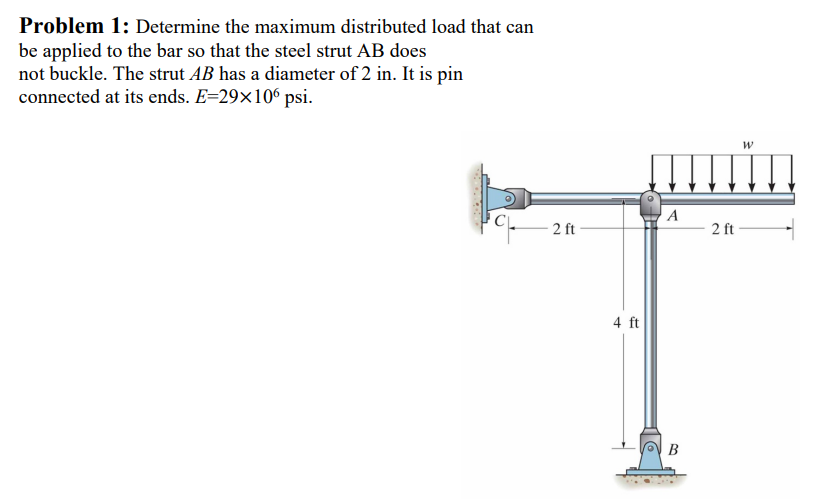 Solved Problem 1: Determine the maximum distributed load | Chegg.com