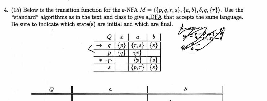 Solved (15) Below is the transition function for the ε-NFA | Chegg.com