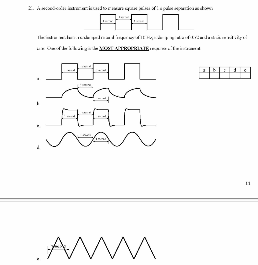 Solved 21. A second-order instrument is used to measure | Chegg.com
