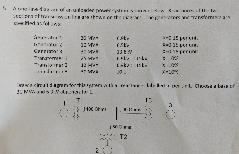 Solved 5. A one-line diagram of an unloaded power system is | Chegg.com