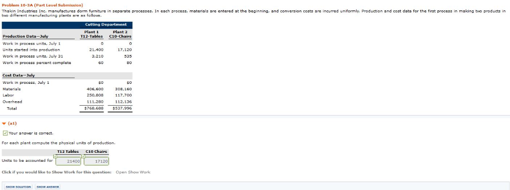 Solved Problem 16-3A (Part Level Submission) Thakin | Chegg.com