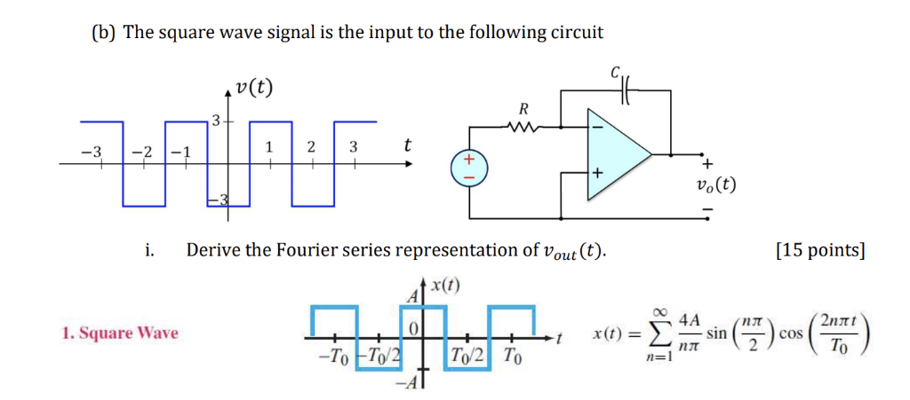 Solved (b) The square wave signal is the input to the | Chegg.com