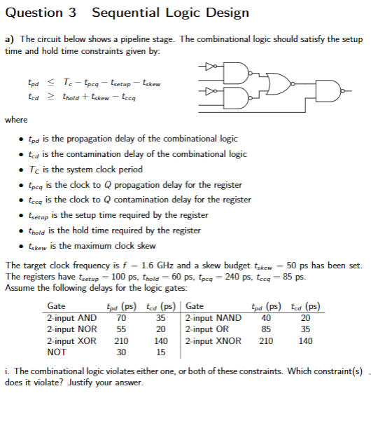 Solved Question 3 Sequential Logic Design a) The circuit | Chegg.com