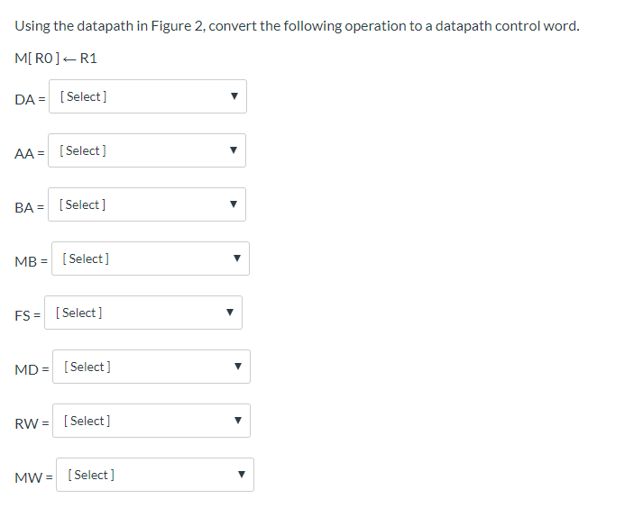 For the complex instruction given below, list the | Chegg.com