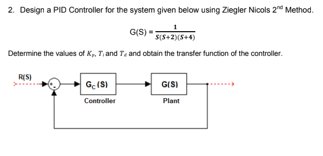 Solved 2. Design a PID Controller for the system given below | Chegg.com