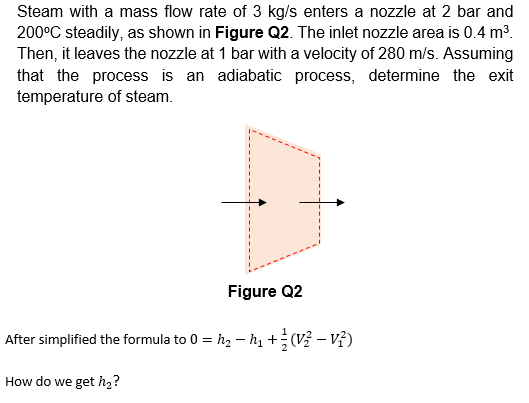 Solved Steam with a mass flow rate of 3 kg/s enters a nozzle | Chegg.com