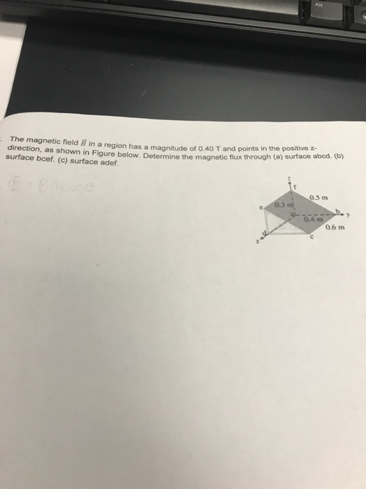 Solved The magnetic field B in a region has a magnitude of | Chegg.com