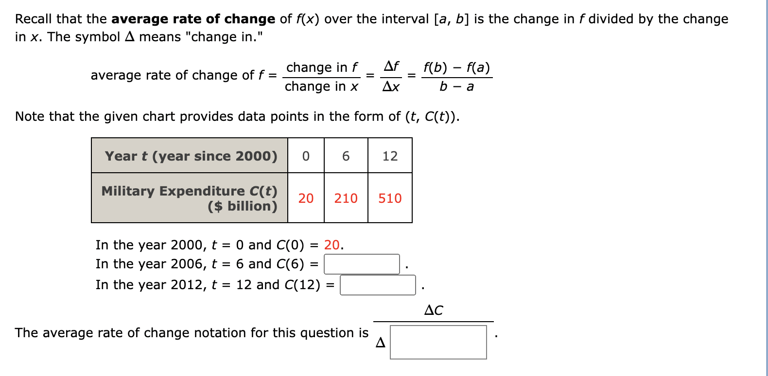 Solved Recall that the average rate of change of f(x) over | Chegg.com