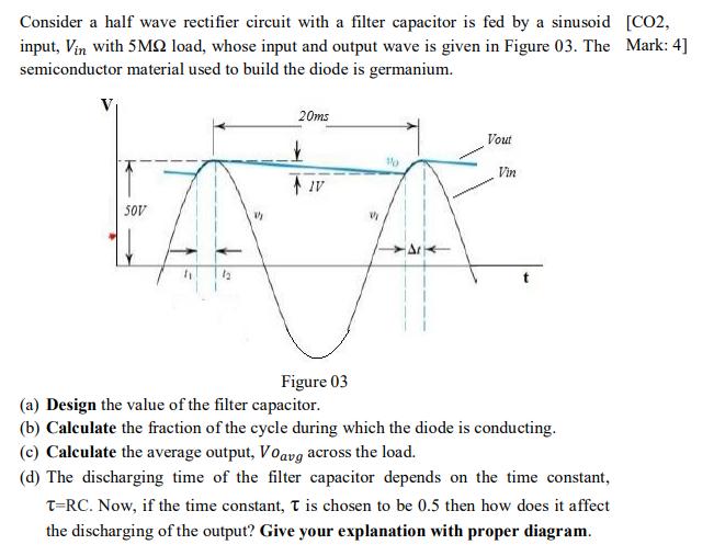 Solved Consider a half wave rectifier circuit with a filter | Chegg.com