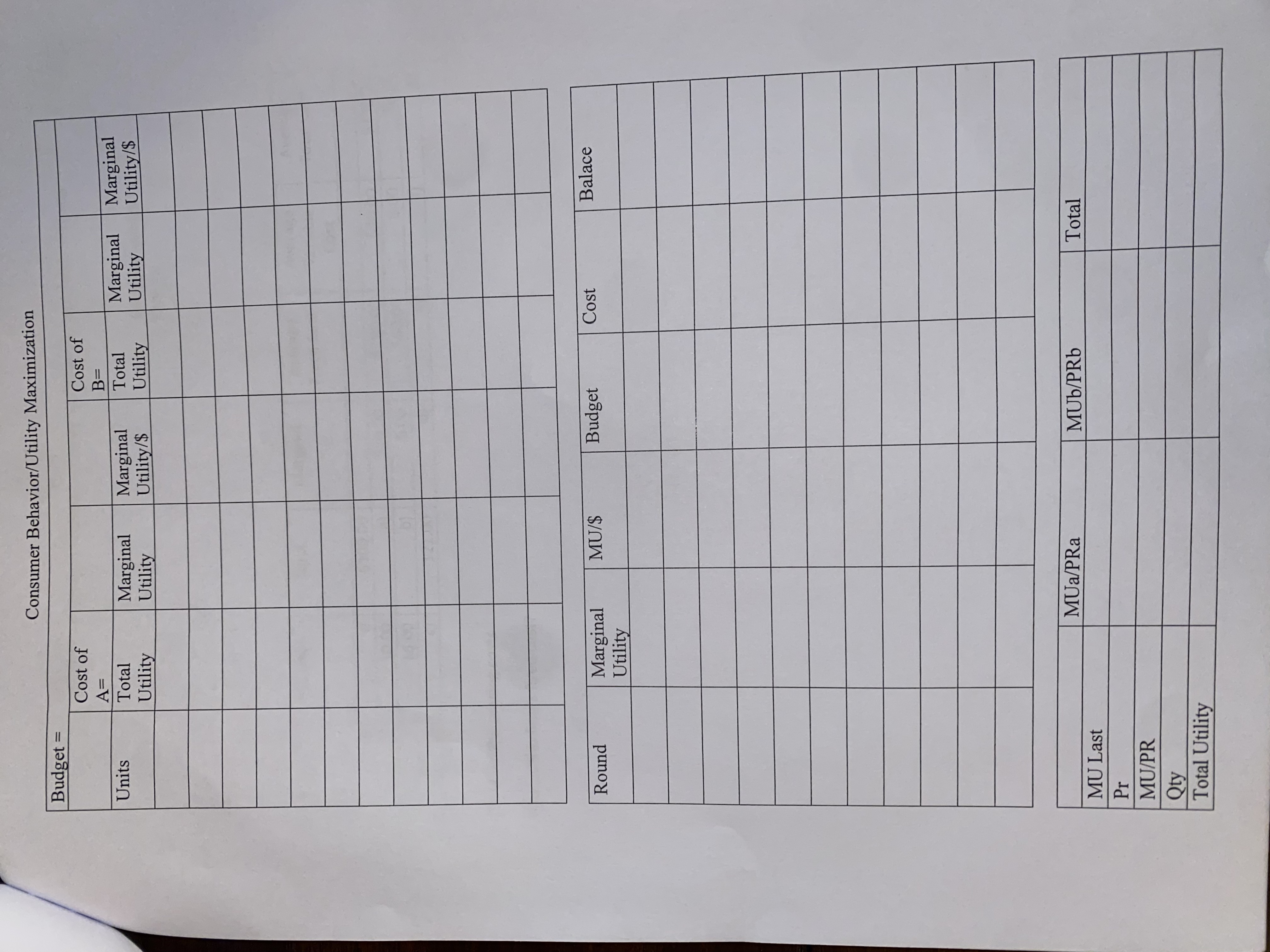 Solved The table below shows total utility in utils that a | Chegg.com