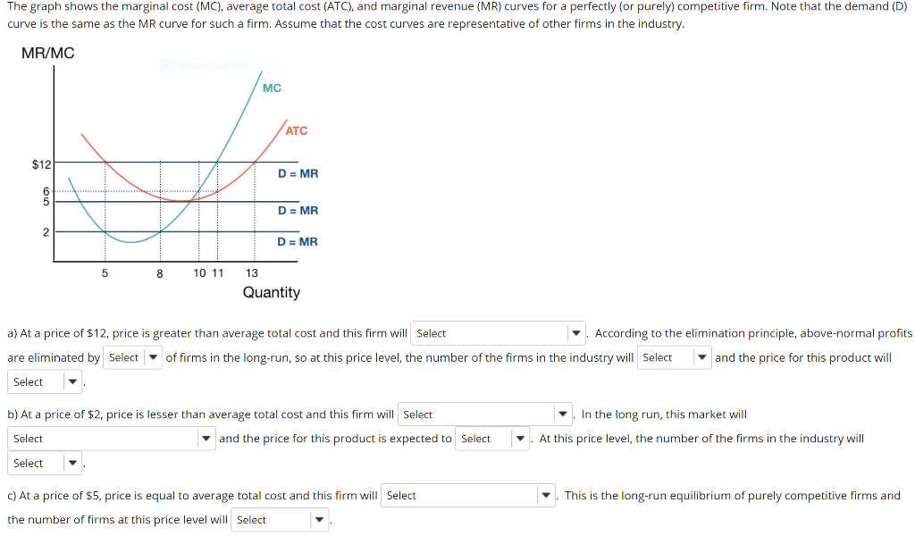 Solved The graph shows the marginal cost (MC), average total | Chegg.com