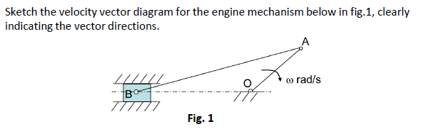 Solved Sketch the velocity vector diagram for the engine | Chegg.com