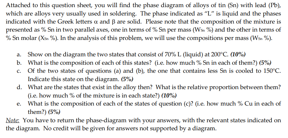 Solved this is an advnaced thermodynamics question for | Chegg.com