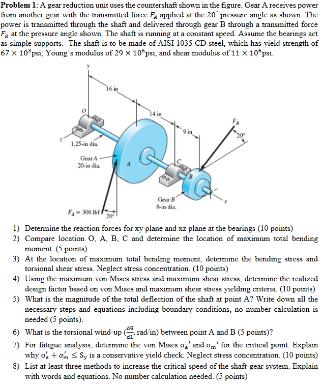 Solved Problem l: A gear reduction unit uses the | Chegg.com Solved Problem l: A gear reduction unit uses the | Chegg.com