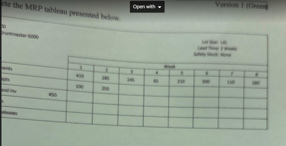 Solved ete the MRP tableau presented below. Open with | Chegg.com