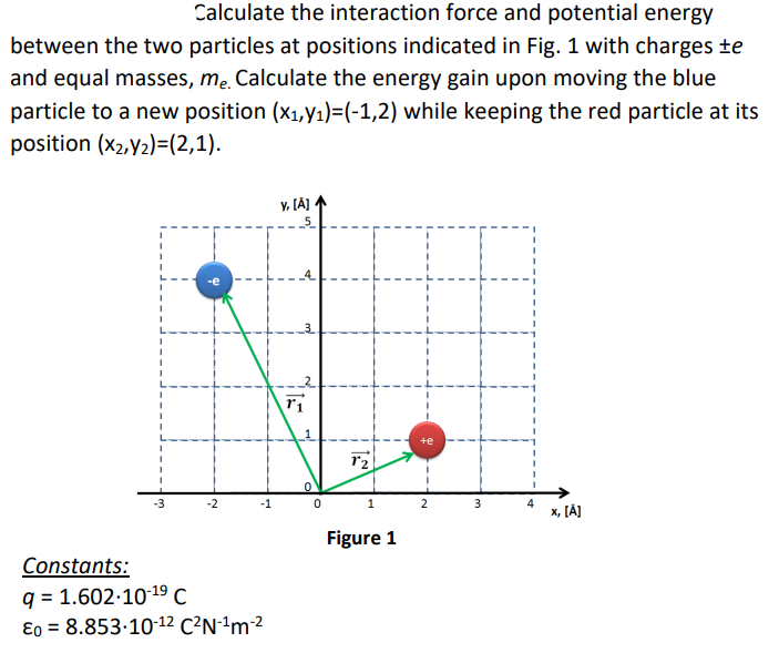 Solved Calculate the interaction force and potential energy | Chegg.com