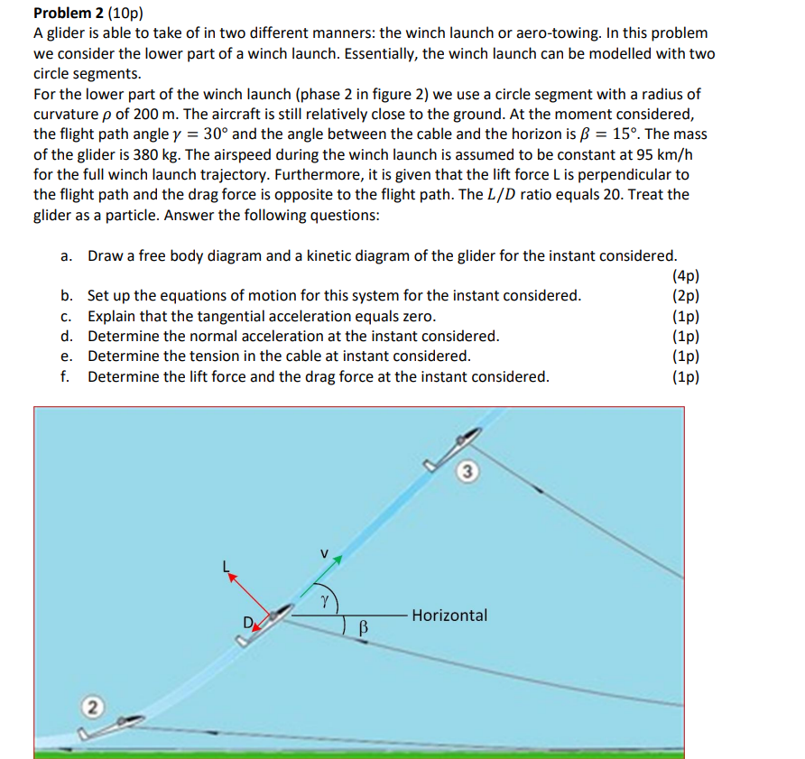 Solved Problem 2(10p) A glider is able to take of in two | Chegg.com