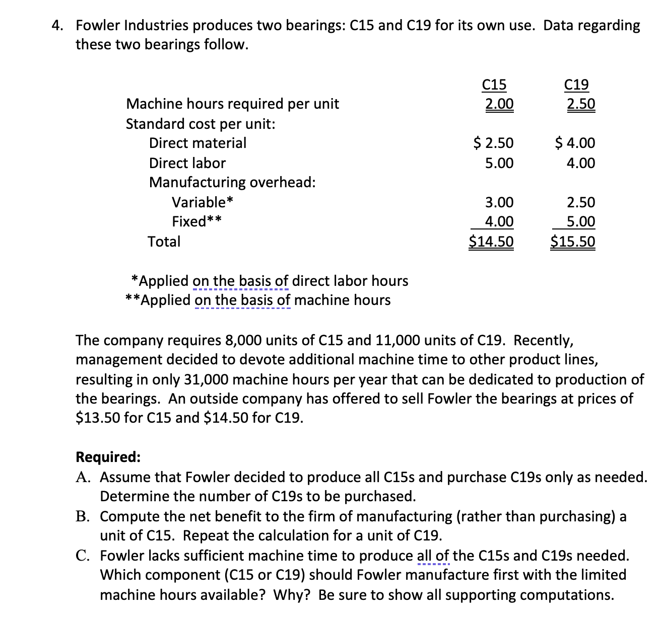 Solved Fowler Industries produces two bearings: C15 and C19 | Chegg.com
