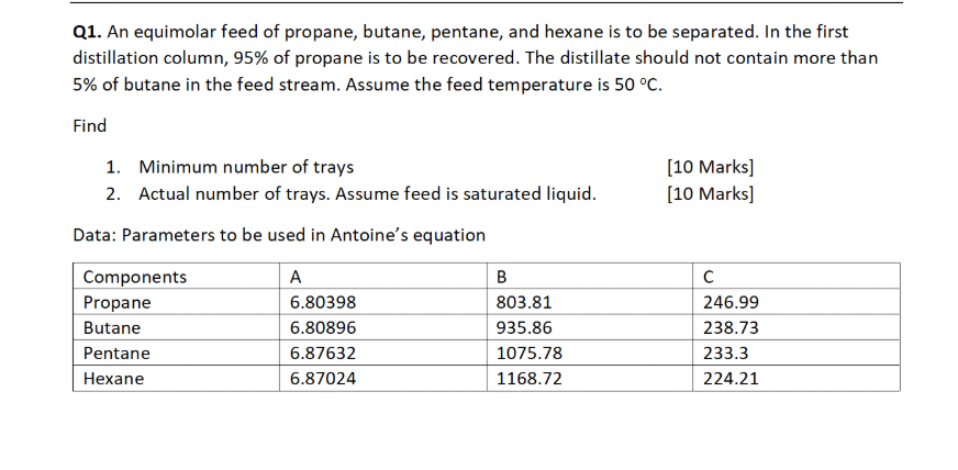 Solved Q1. An equimolar feed of propane, butane, pentane, | Chegg.com