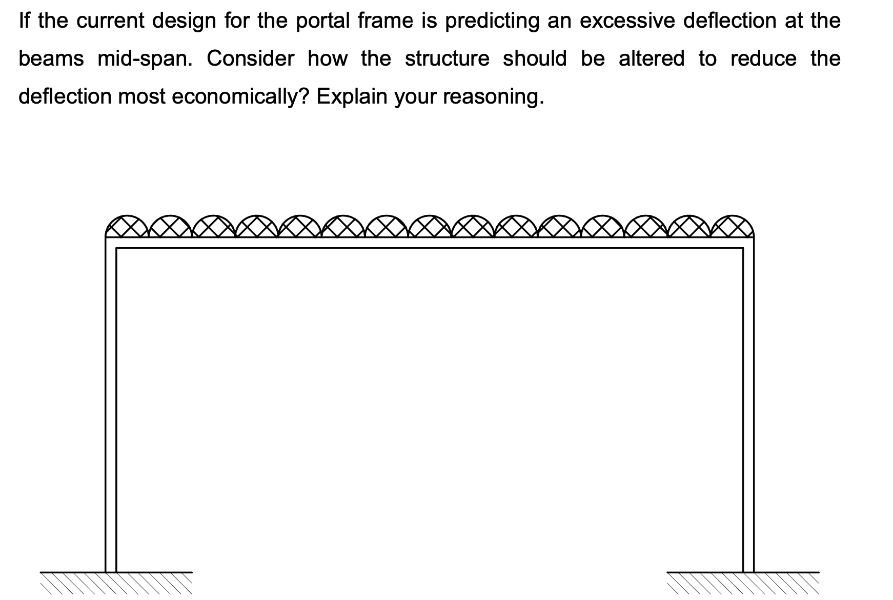 Solved If the current design for the portal frame is | Chegg.com