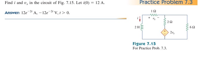 Solved Find i and v_x in the circuit of Fig. Let i(0) = 12A. | Chegg.com