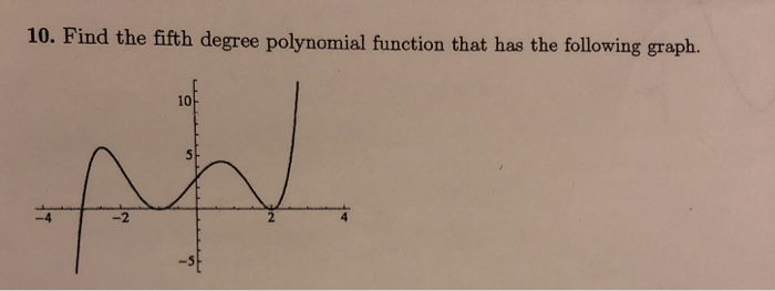 Solved 10. Find the fifth degree polynomial function that | Chegg.com