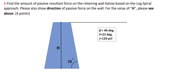 Solved 1-Find the amount of passive resultant force on the | Chegg.com