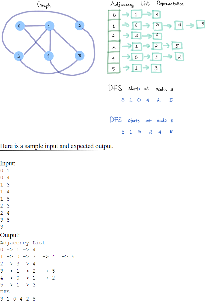 Solved In this assignment, you will need to implement | Chegg.com