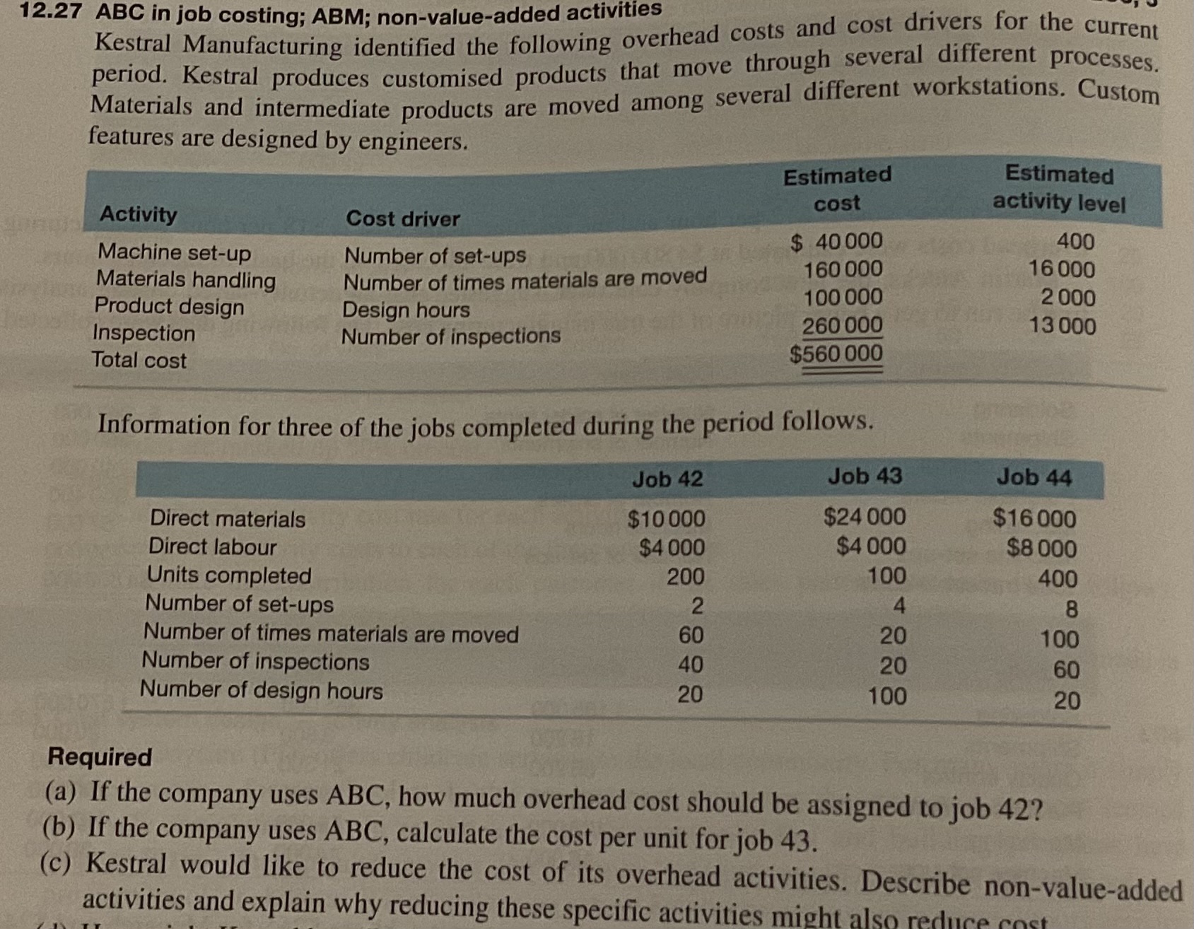 Solved 12.27 ﻿ABC in job costing; ABM; non-value-added | Chegg.com