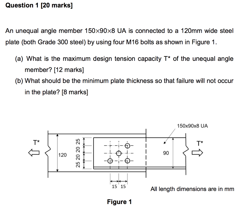 Solved Question 1 [20 marks] An unequal angle member | Chegg.com
