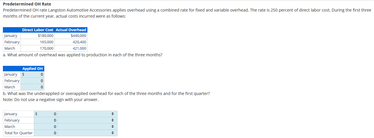 Solved Predetermined OH Rate months of the current year, | Chegg.com