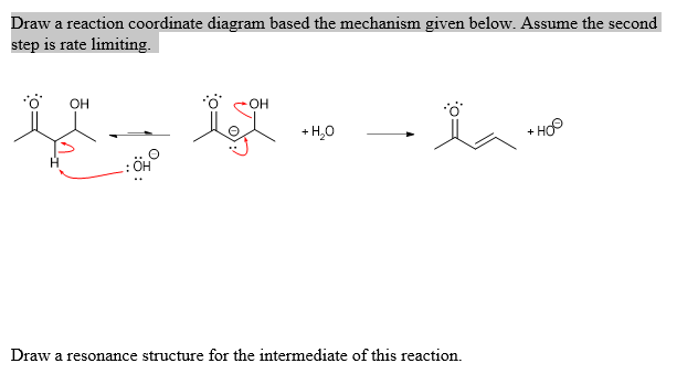 Solved Draw A Reaction Coordinate Diagram Based The