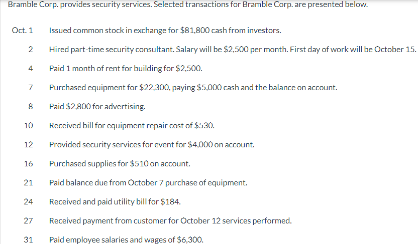 Solved Bramble Corp. provides security services. Selected | Chegg.com