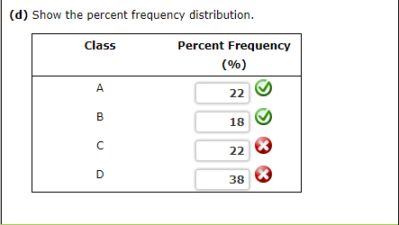 Solved A partial relative frequency distribution is given. | Chegg.com