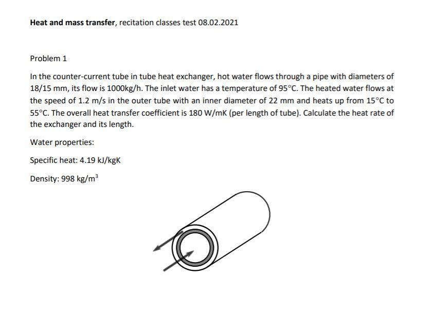 Solved In the counter-current tube in tube heat exchanger, | Chegg.com