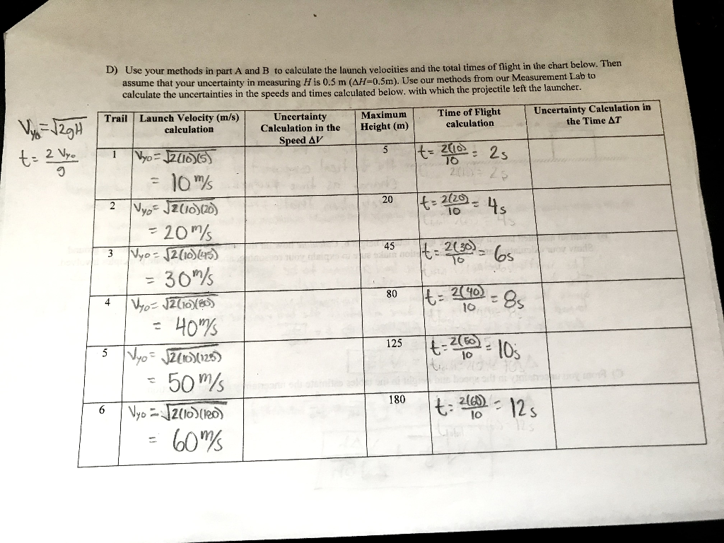 Solved D) Use your methods in part A and B to calculate the | Chegg.com