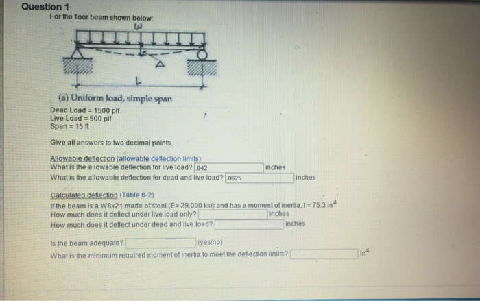 Solved Question 1 For the floor beam shown below: (a) | Chegg.com