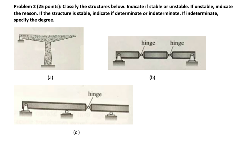 Solved Problem 2 ( 25 points): Classify the structures | Chegg.com