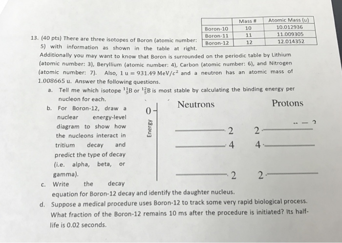Solved There are three isotopes of Boron (atomic number: 5) | Chegg.com