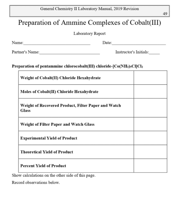 Solved Preparation of Ammine Complexes of Cobaltis | Chegg.com