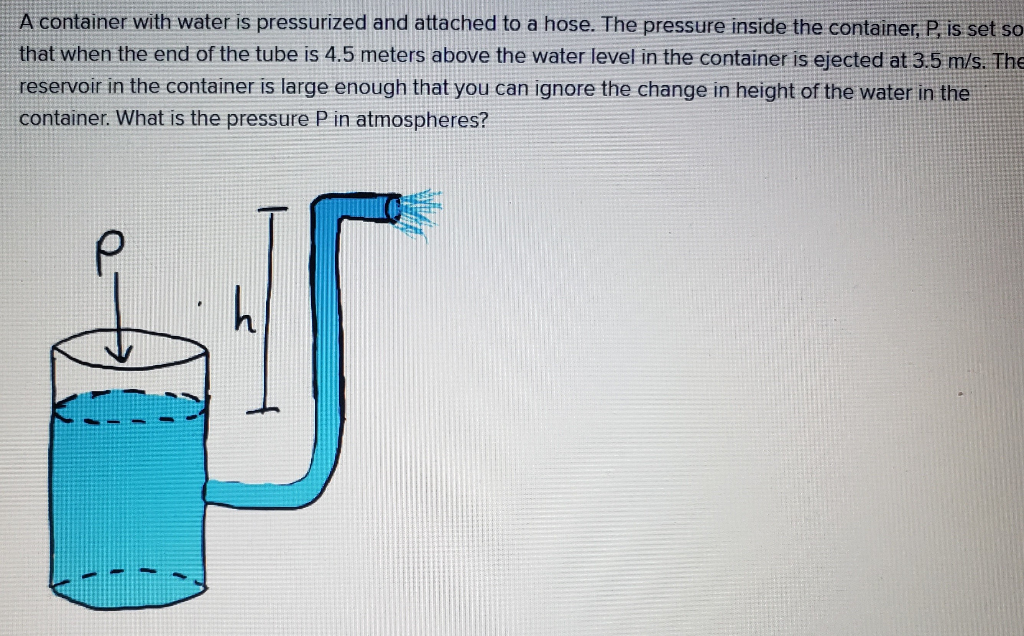 Solved A container with water is pressurized and attached to | Chegg.com
